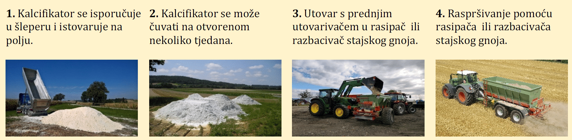 Lime Products - Calmit Agrar